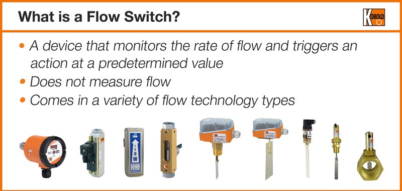 Chuyển đổi dòng - Sensors & Controls for Flow, Pressure, Level ...